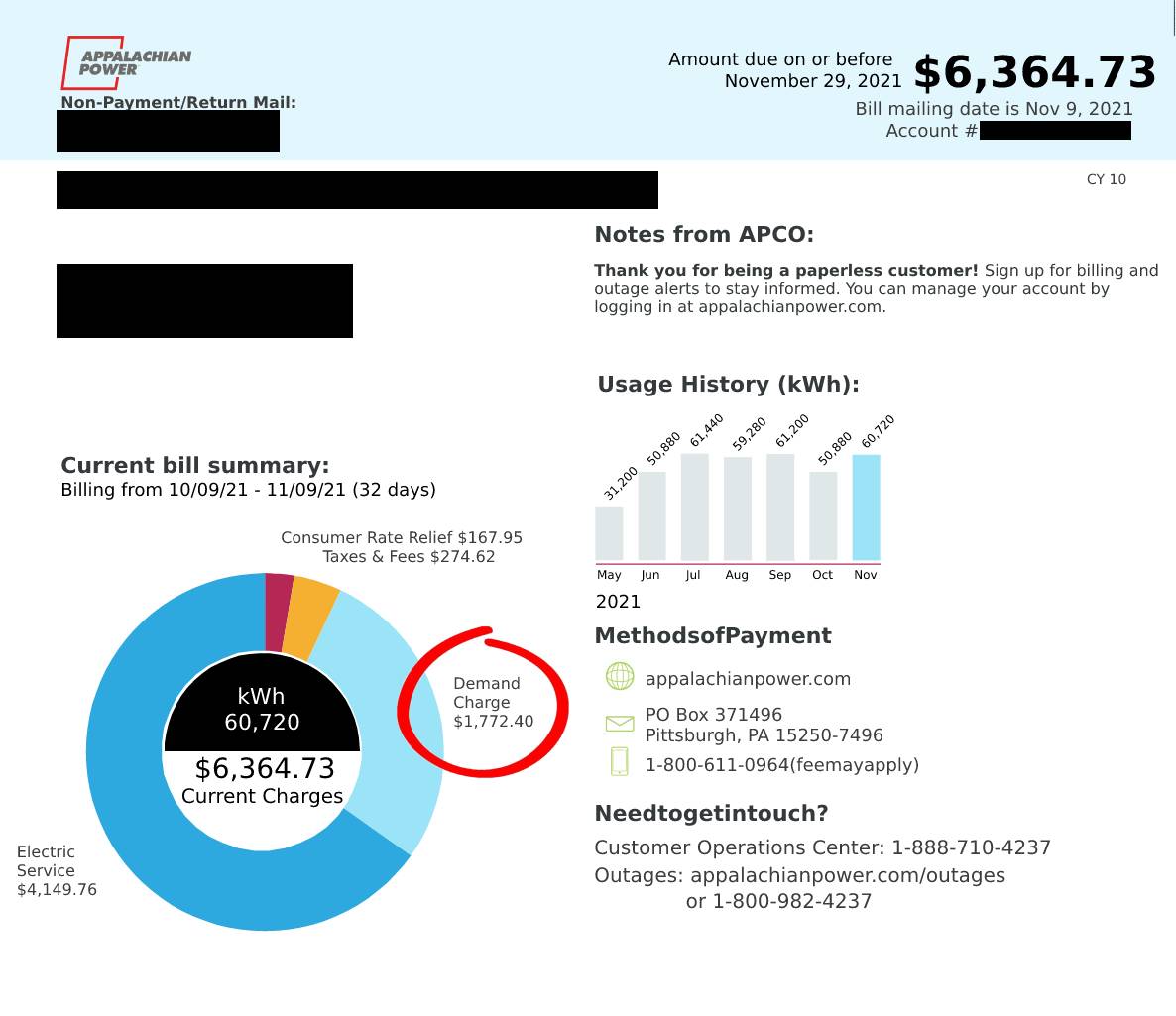 The Secrets Of A Utility Bill Setpoint